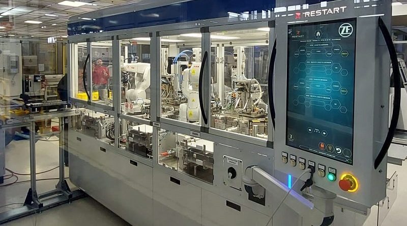 Automation enhances productivity: the teamwork of Restart, ZF Group ...